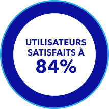 SoreFix offre la solution dans toutes les phases de l'herpès labial